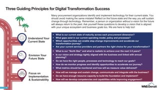 Digital Procurement Services.pdf | Business I.T. | Business