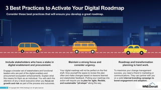 Digital Procurement Services.pdf | Business I.T. | Business