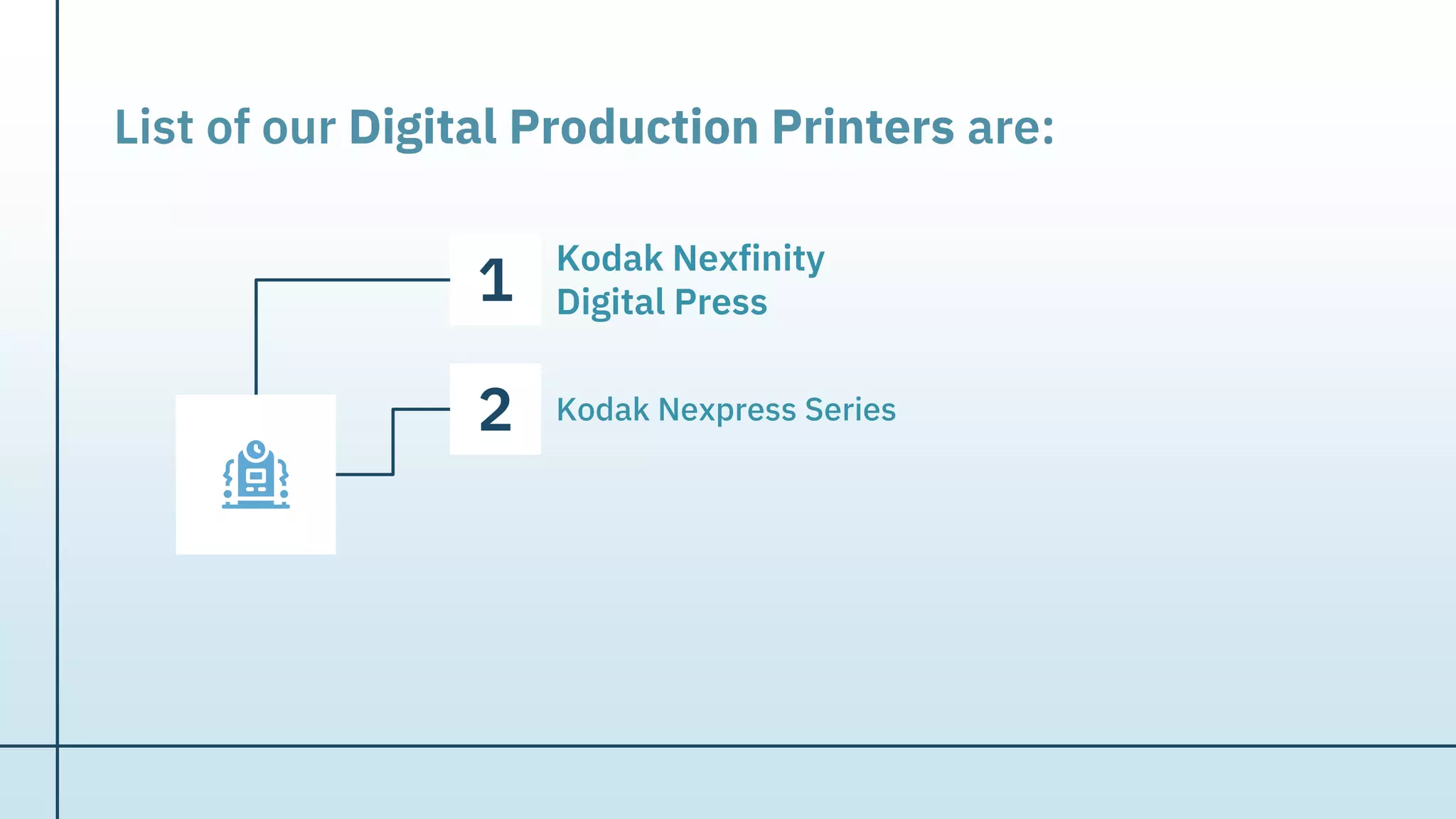 Digital Production Printer – Monotech Systems.pptx