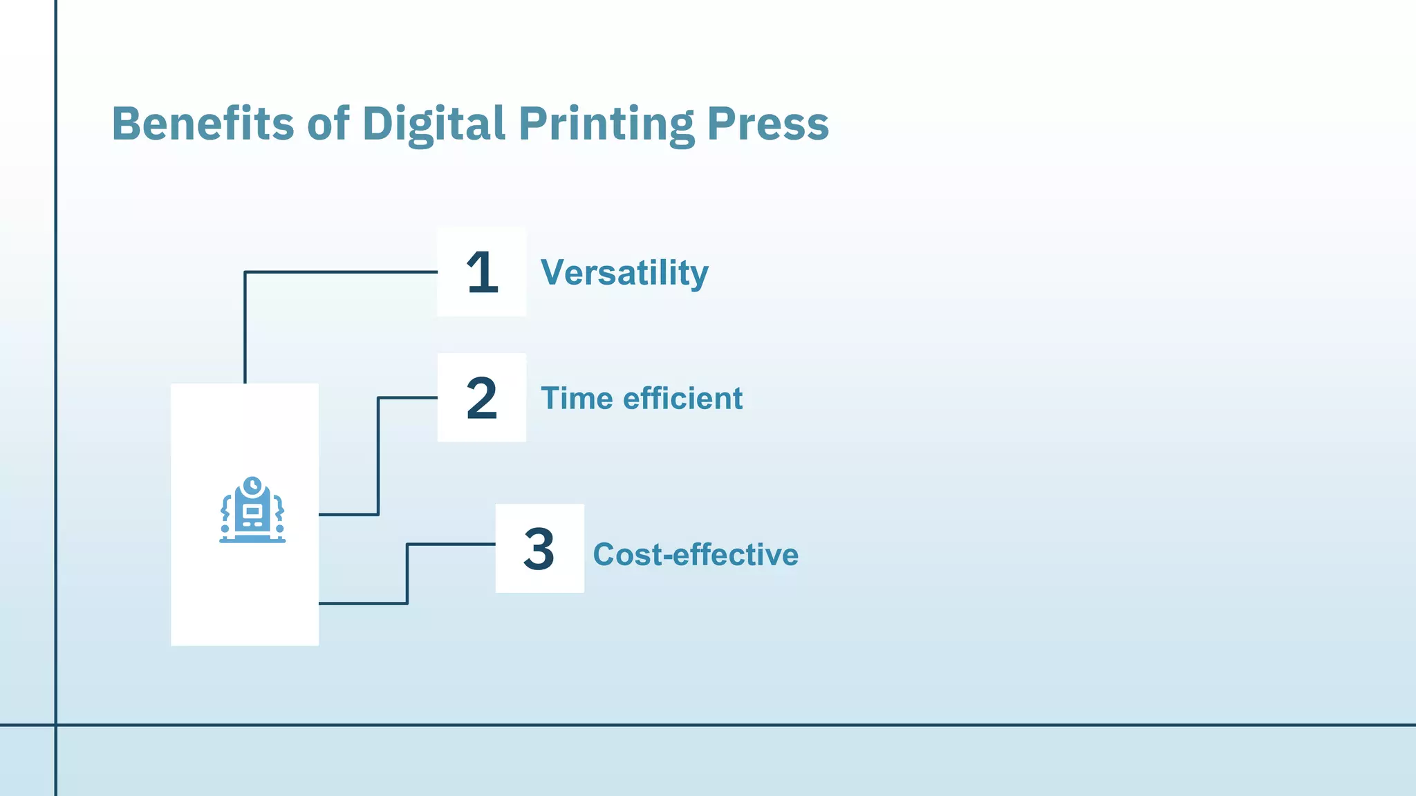 Digital Production Printer – Monotech Systems.pptx