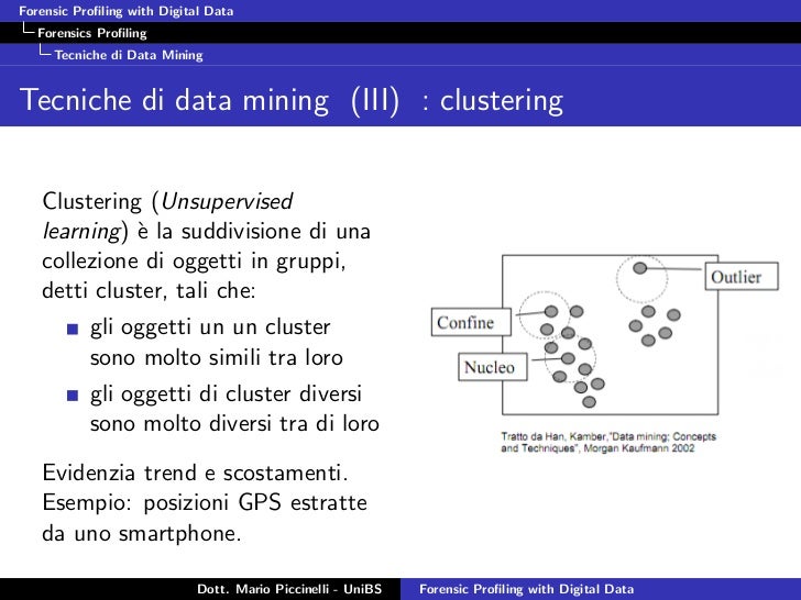 Forensic Profiling with Digital Data