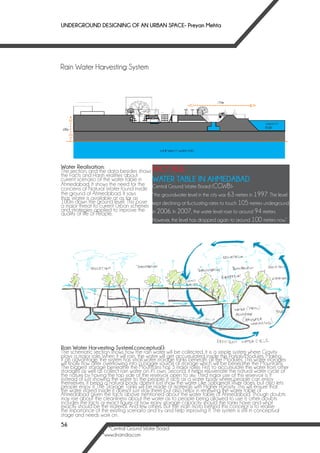 Underground designing of an Urban Space | PDF