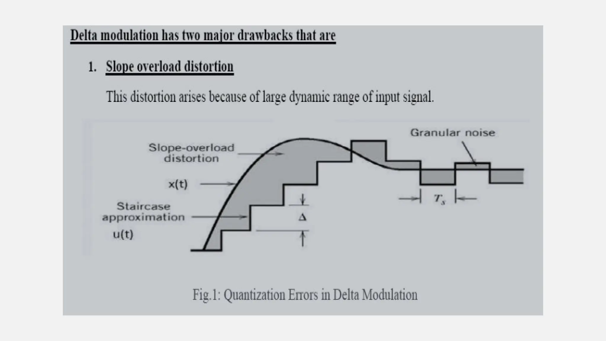 Digital Pulse Modulation Techniques Pptx