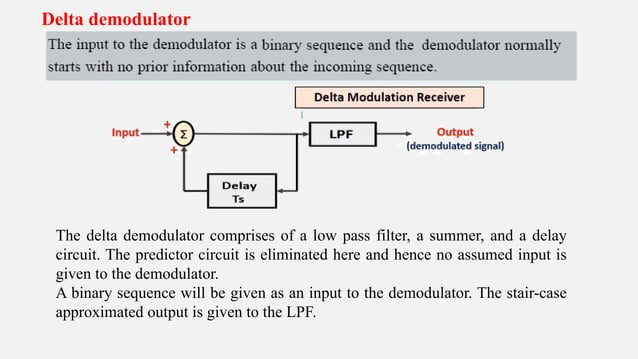 Digital Pulse Modulation Techniques Pptx