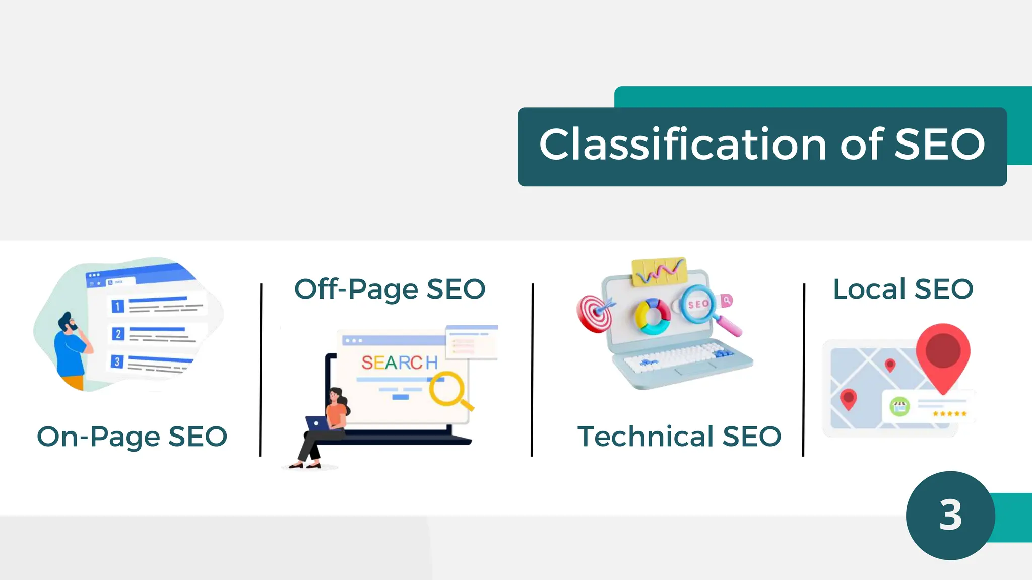 What is On-page Search Engine Optimization | PPTX