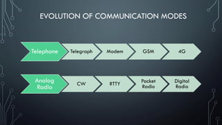 Digital Radio for Voice Communications | PDF
