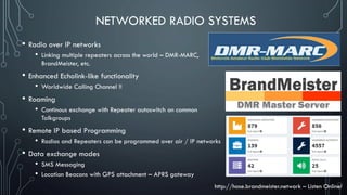 Digital Radio for Voice Communications | PDF