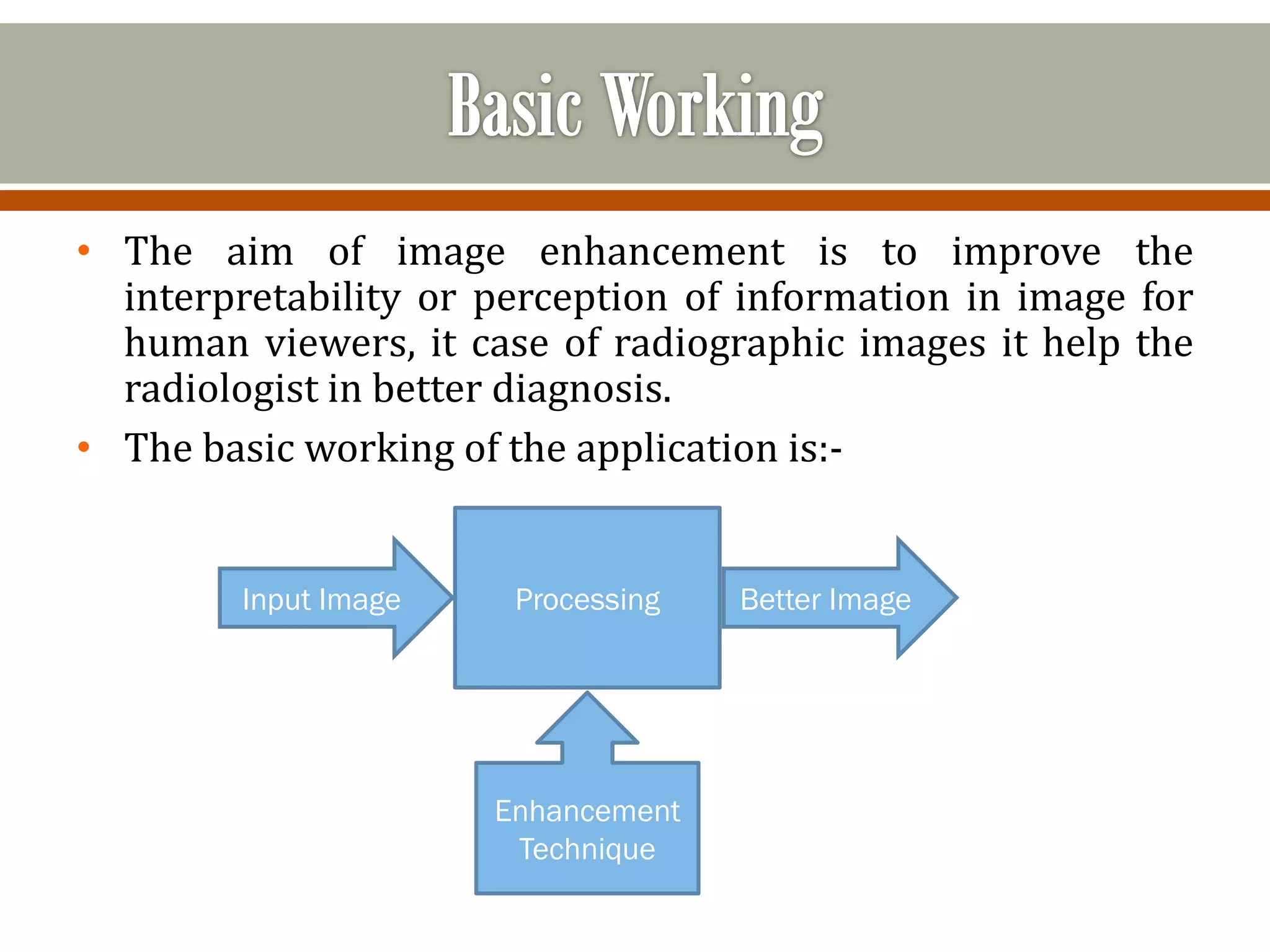 Digital radiographic image enhancement for improved visualization | PPT