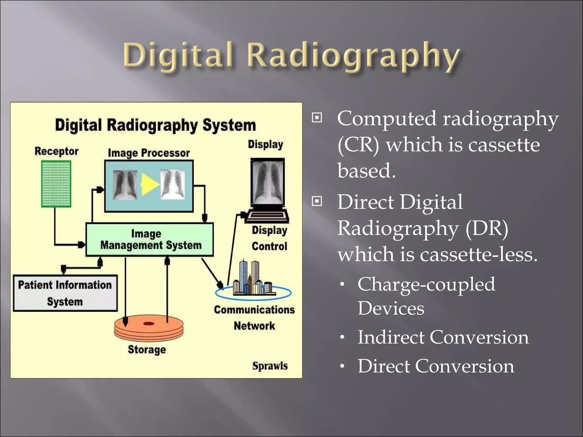 Digital Radiography | PPT