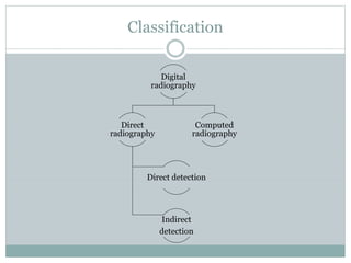 Digital radiography | PPTX