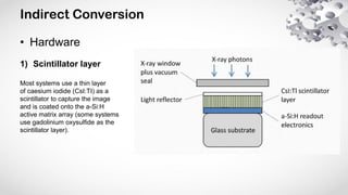 Digital Radiography PHYSICS | PDF