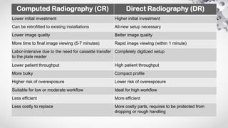 Digital Radiography PHYSICS | PDF