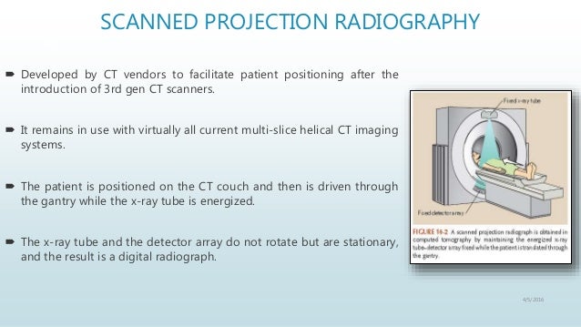 Digital radiography-Avinesh Shrestha