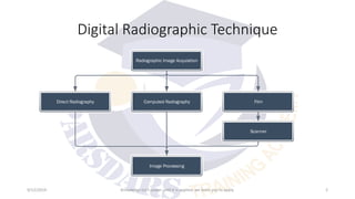 Digital radiography testing | PDF