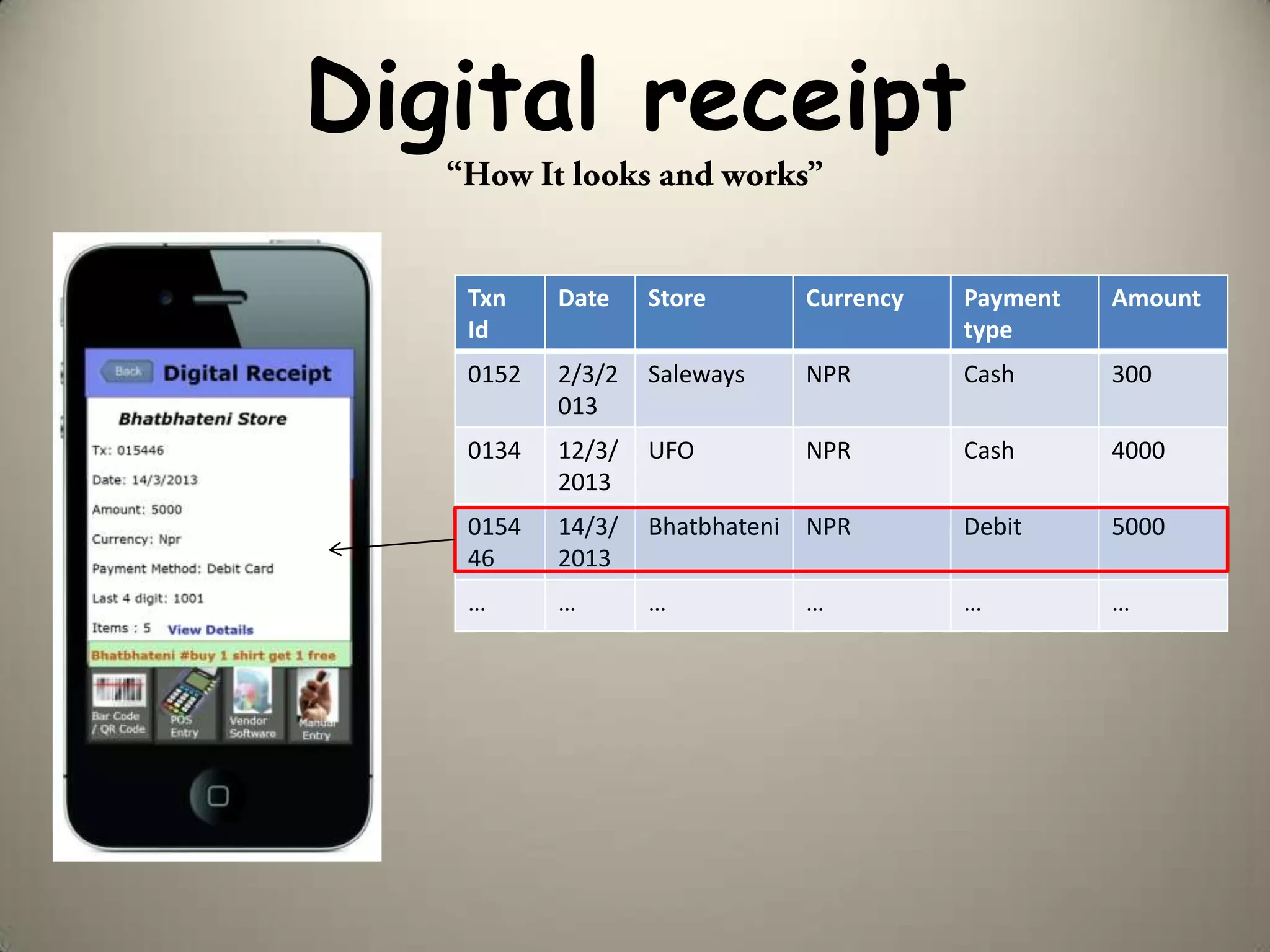 Digital receipts and household expense & inventory manager | PPT