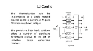 Digital Receiver Architectures for OFDMA Systems.pdf