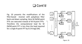 Digital Receiver Architectures for OFDMA Systems.pdf