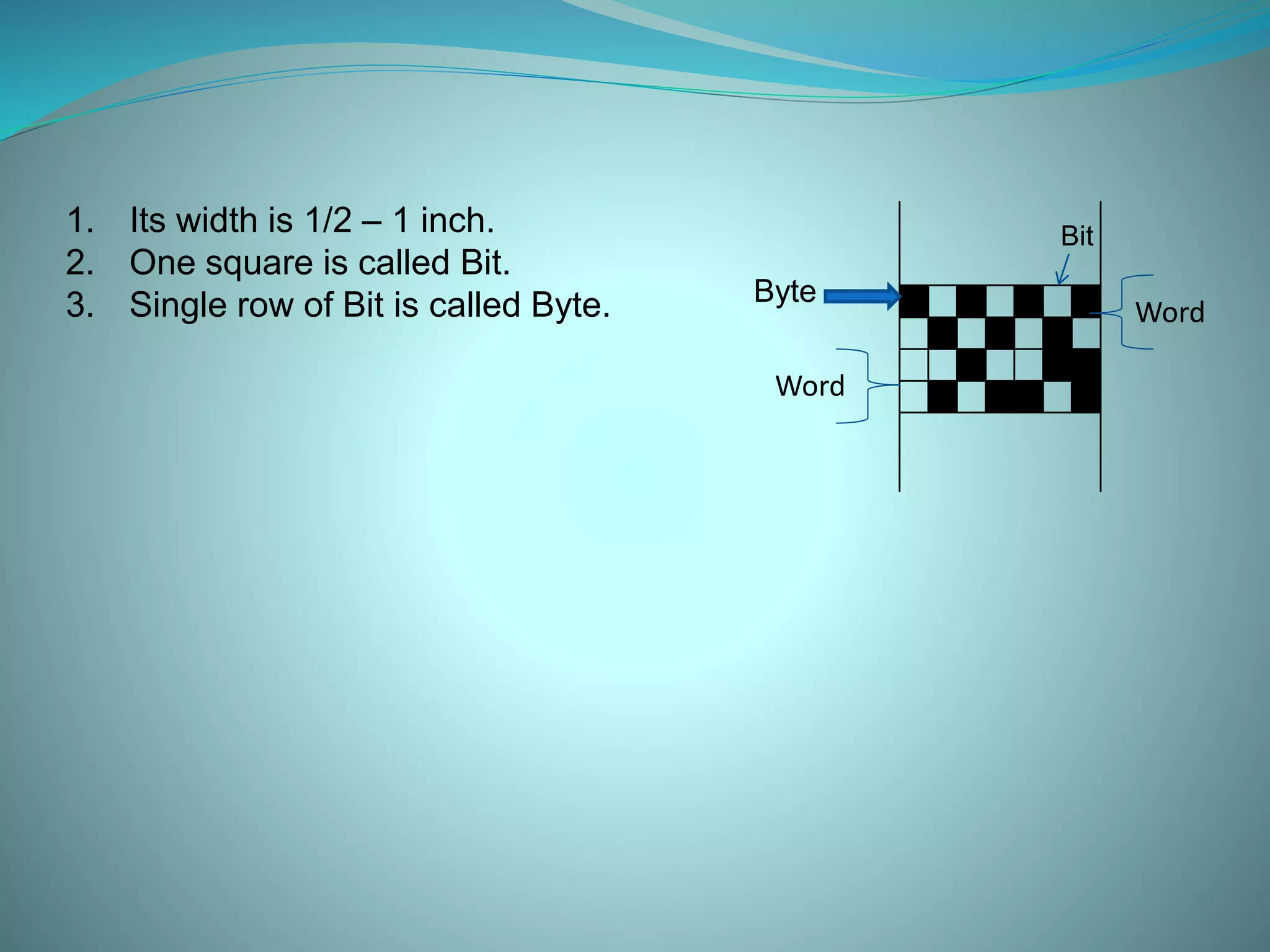 Digital recording system (Geo Physics) | PPT