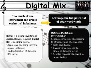 Digital Symphony | PPTX | Business | Business and Finance