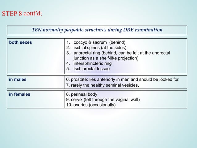 Digital Rectal Examination for Surgical Trainees | PPT