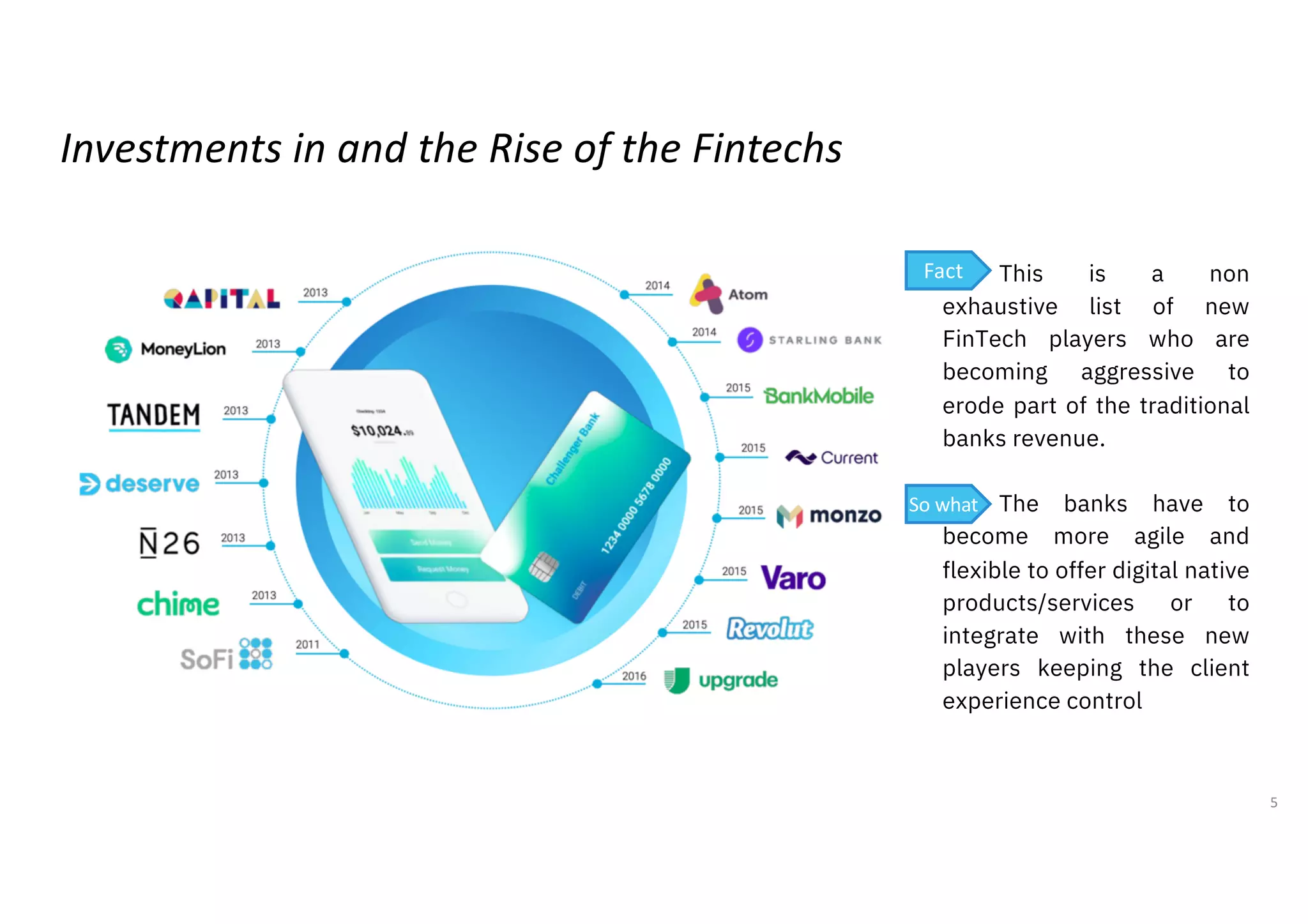 Digital reference architecture in hybrid cloud | PDF | Cloud Computing ...
