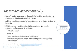 Digital reference architecture in hybrid cloud | PDF | Cloud Computing ...
