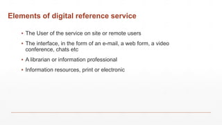 Digital Reference Services.pptx