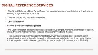 Digital Reference Services.pptx