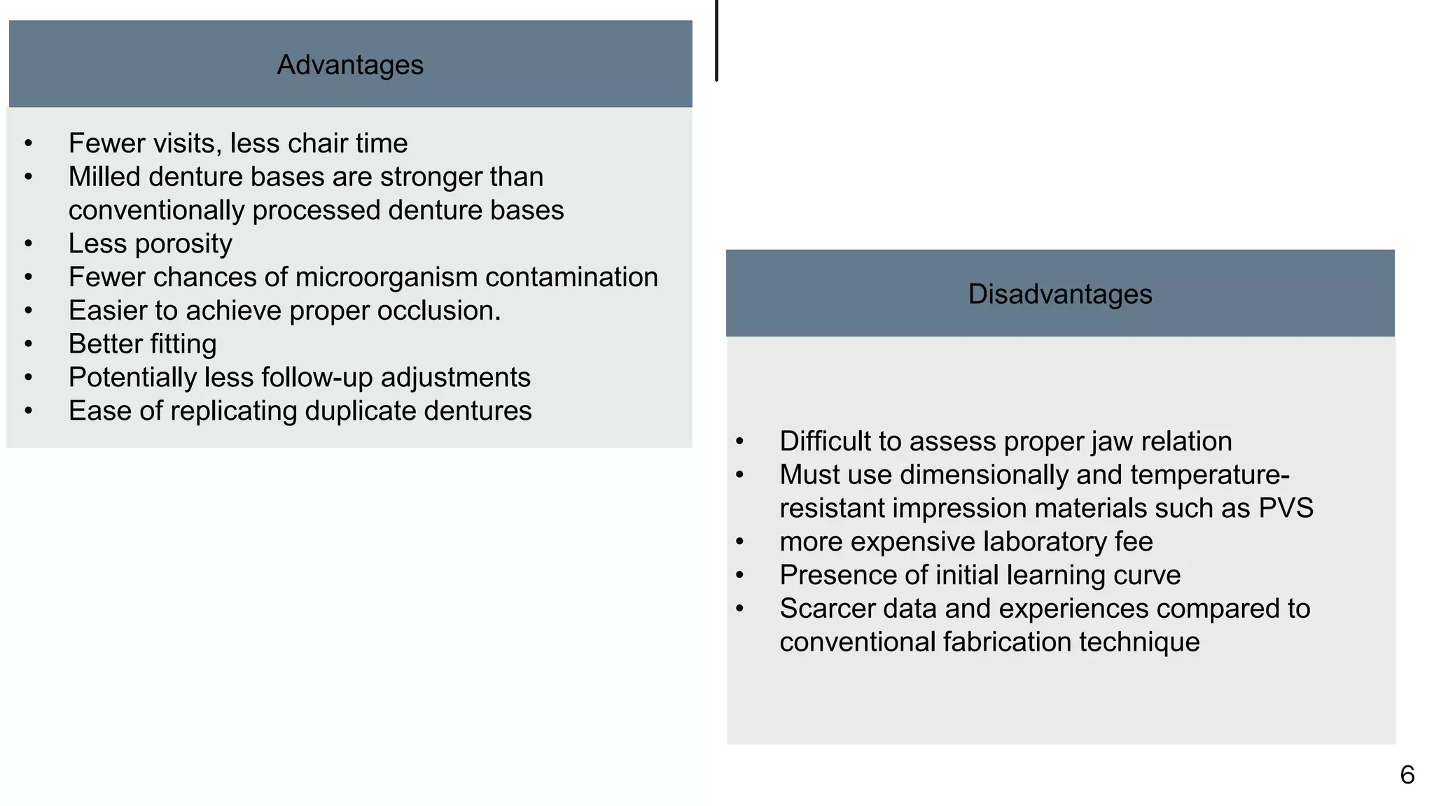 Digital Removable Complete Denture—an Overview.pptx