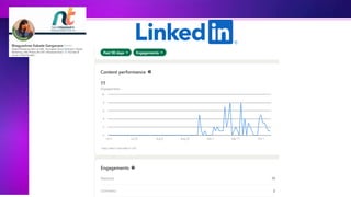 Digital Marketing Report Bhagyashree.pdf