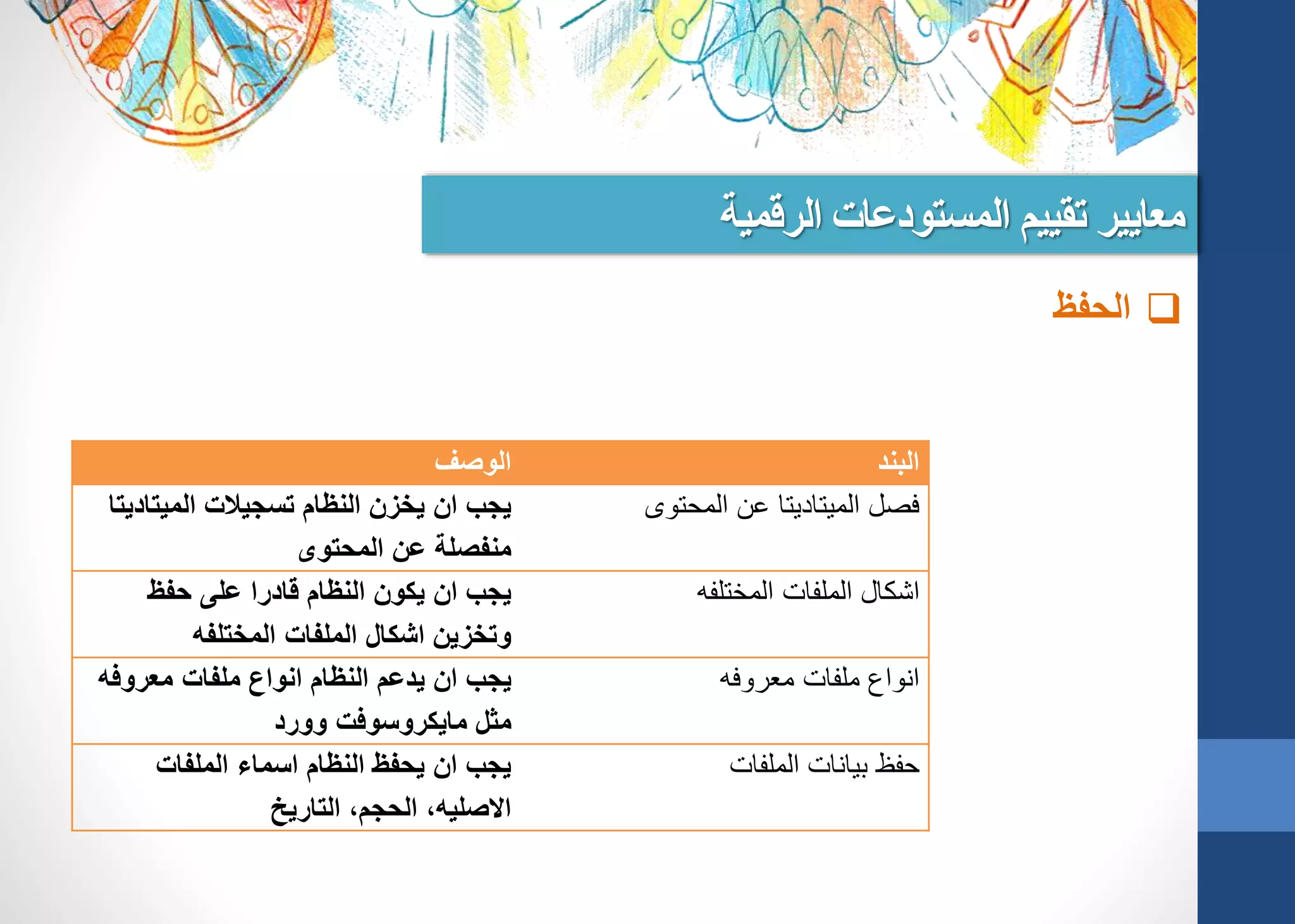 Digital repositories | PPSX