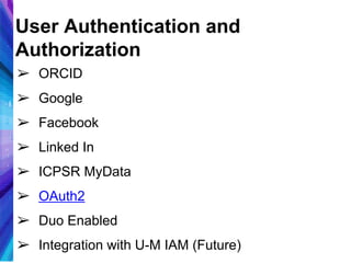 Repository As A Service (RaaS) at ICPSR | PPT