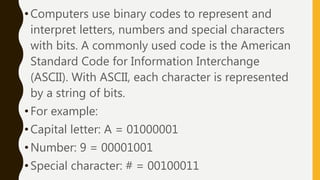 DIGITAL REPRESENTATION.pptx