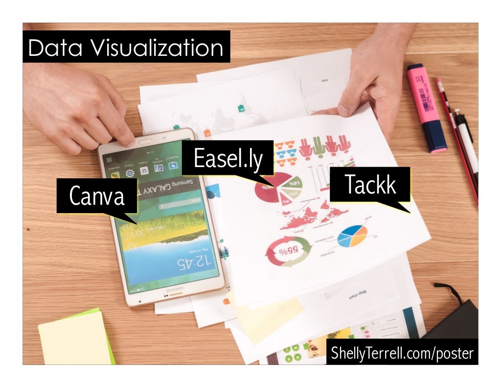 Canva IPad App