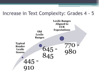 Digital resources2 | PPT