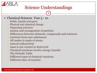 Digital Resources for the Science Curriculum | PPT