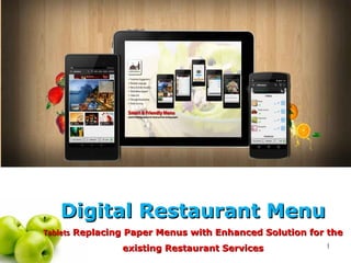 Digital Restaurant Menu | PPT