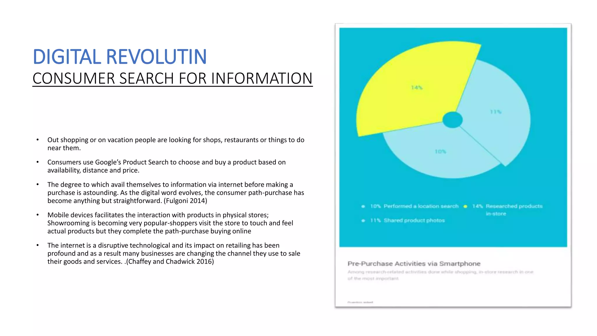 Digital Revolution | PPTX