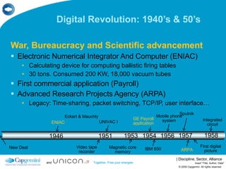 Digital Revolution | PPT