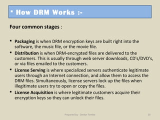 Digital Right Management | PPT
