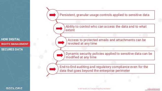 Digital Rights Management Architecture | PPTX