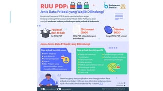 Kenali dan Pahami Rekam Jejak Era Digital | PDF