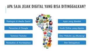Kenali dan Pahami Rekam Jejak Era Digital | PDF