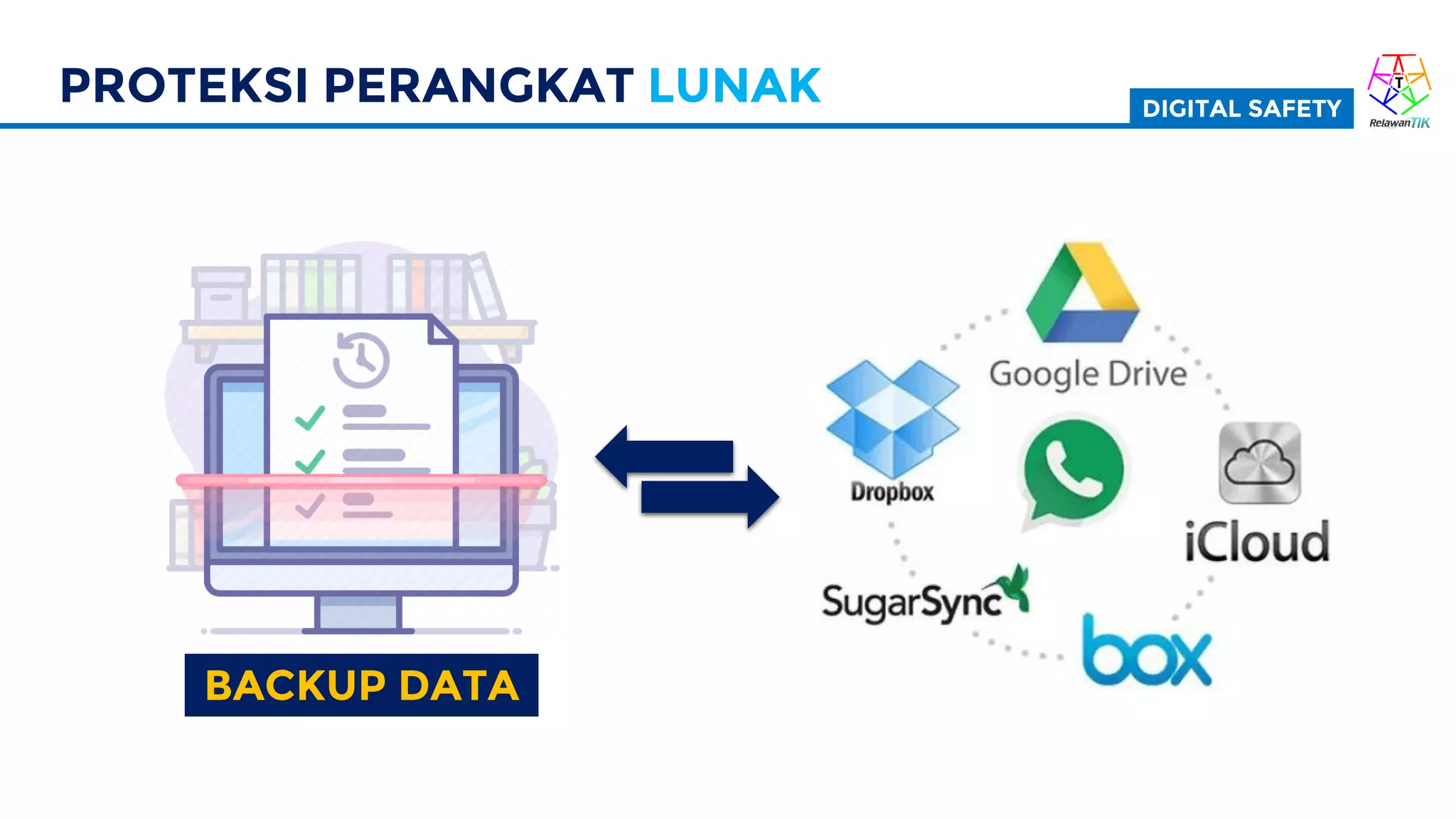 Digital Safety - Mengenal Fitur Proteksi Perangkat Digital | PDF