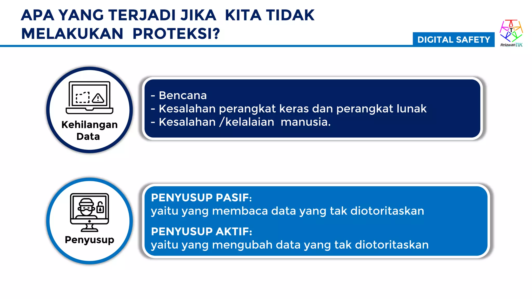 Digital Safety - Mengenal Fitur Proteksi Perangkat Digital | PDF