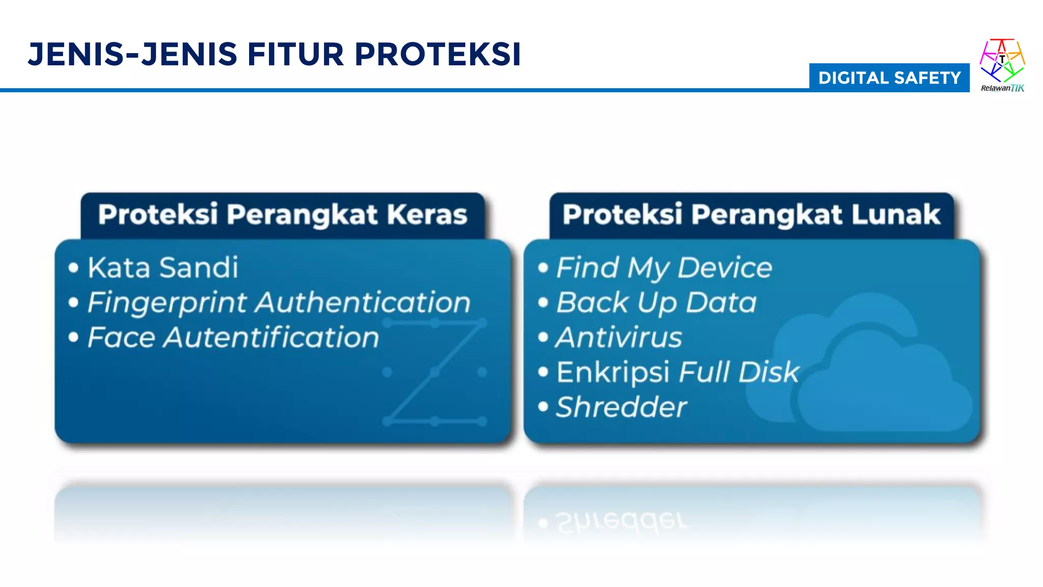 Digital Safety - Mengenal Fitur Proteksi Perangkat Digital | PDF