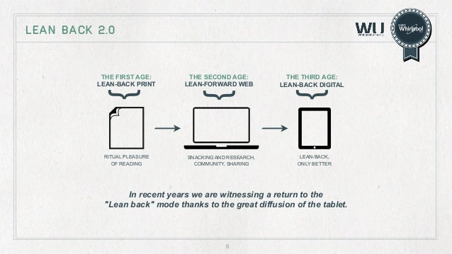 The difference between lean back and lean forward