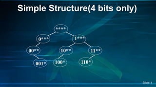 Digital Search Tree | PPTX
