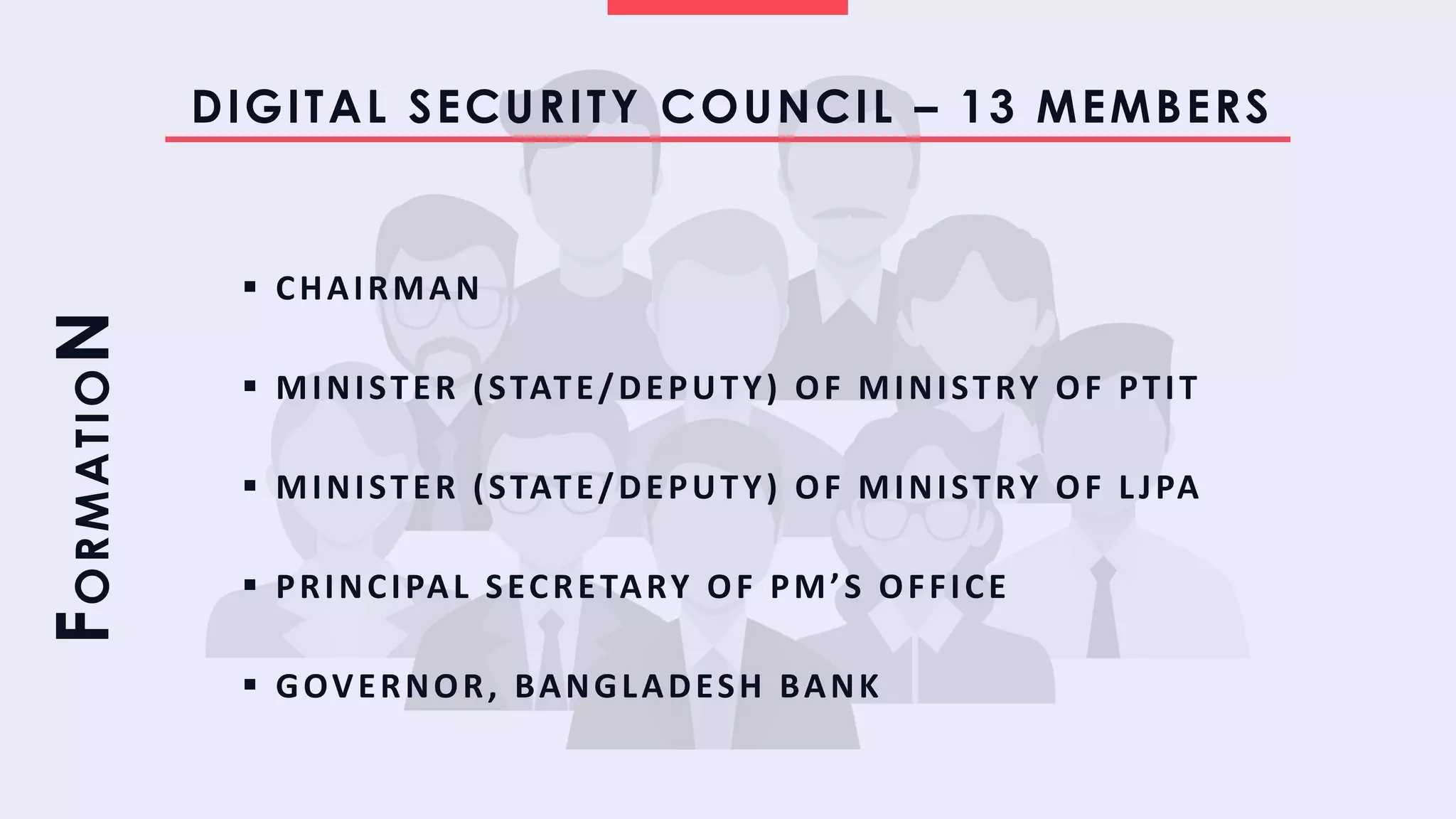 Digital security council and digital security agency | PPT