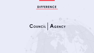 Digital security council and digital security agency | PPT